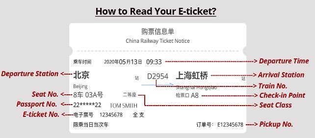 Electronic Tickets Have Been Fully Implemented On China Trains Can 