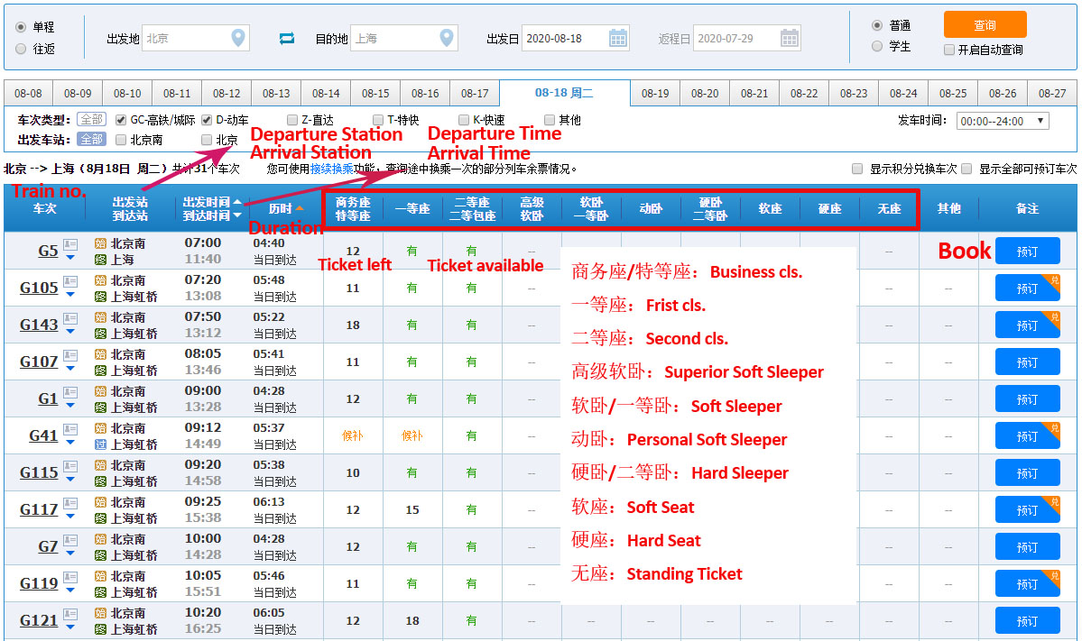 English Guide for Buying Train Tickets at China Train Official Website ...