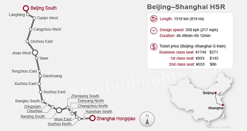 Bullet Train from Beijing to Shanghai: Timetable, Tickets, Prices