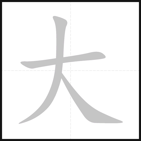 Top 20 Most Common Chinese Characters to Learn