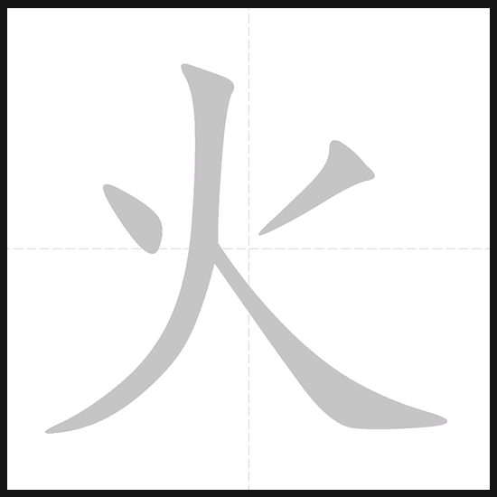 Top 20 Most Common Chinese Characters to Learn