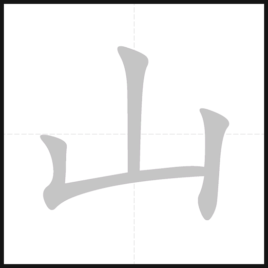 Top 20 Most Common Chinese Characters to Learn
