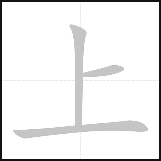 Top 20 Most Common Chinese Characters to Learn