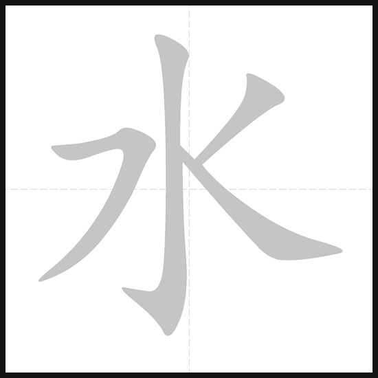 Top 20 Most Common Chinese Characters to Learn