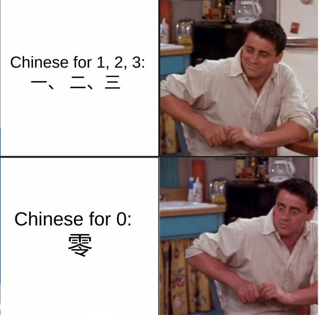 How Learning Chinese Drives Me Crazy