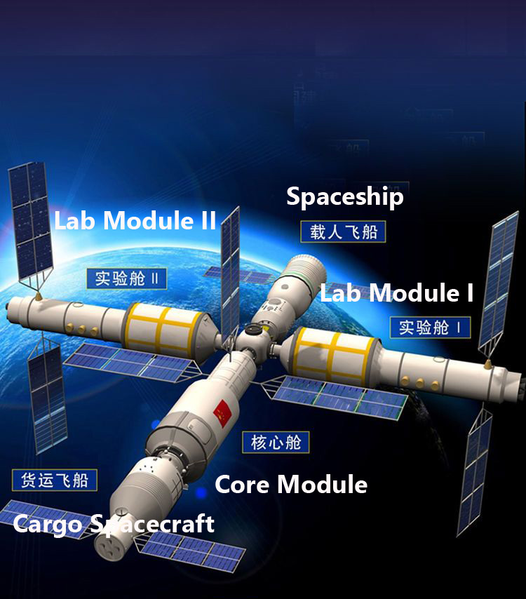 Shenzhou 12 Firstly Docked with China's Space Station