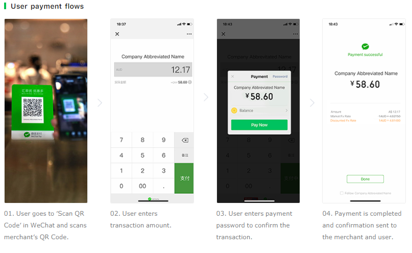 How to Use WeChat Pay to Pay？