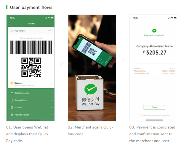 How to Use WeChat Pay to Pay？