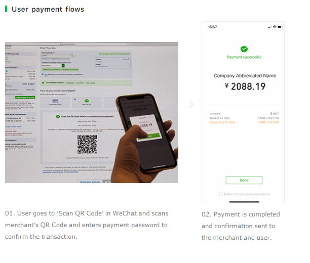 How to Use WeChat Pay to Pay？